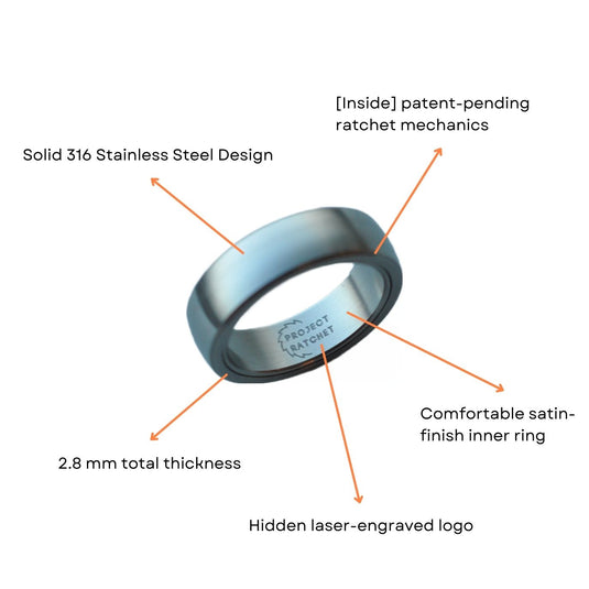 Ratchet Ring#N# – Project Ratchet